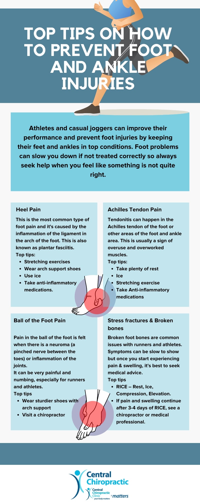 Top tips on how to prevent foot and ankle injuries – Infographic ...